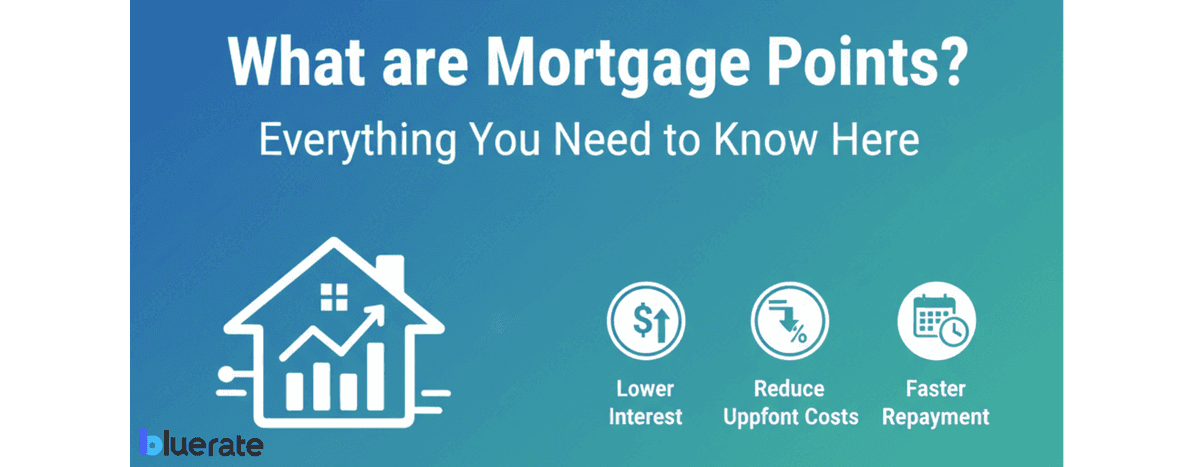What are Mortgage Points? Everything You Need to Know Here